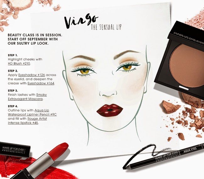 Como Dior Manda: Sephora Horoscope Face Charts