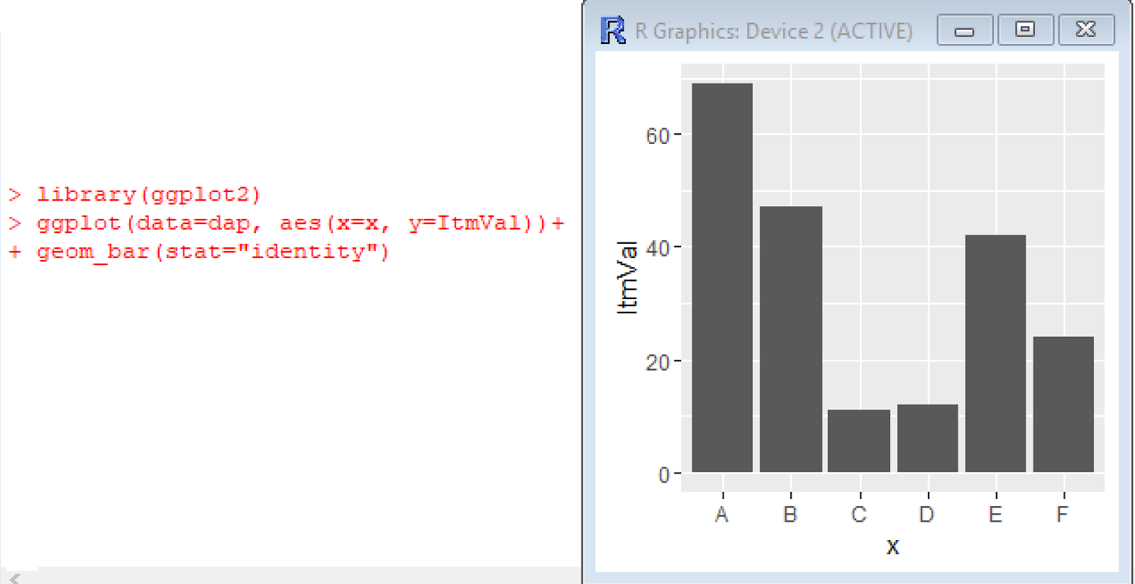 HodentekHelp: How do you draw a bar graph from a table of X,Y values?