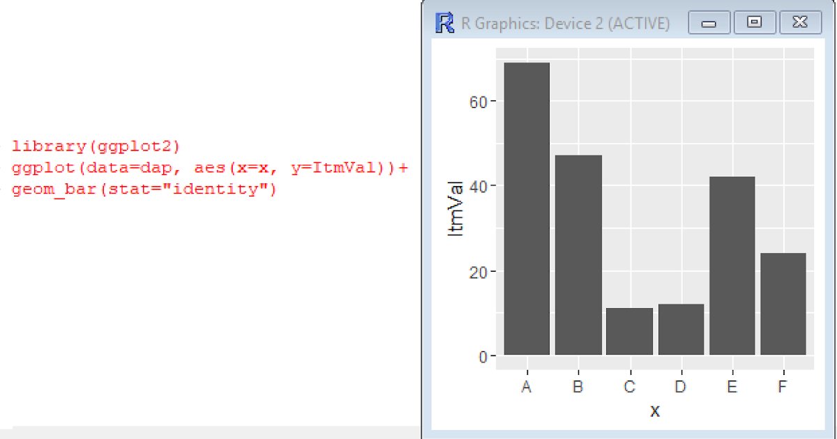 HodentekHelp: How do you draw a bar graph from a table of X,Y values?