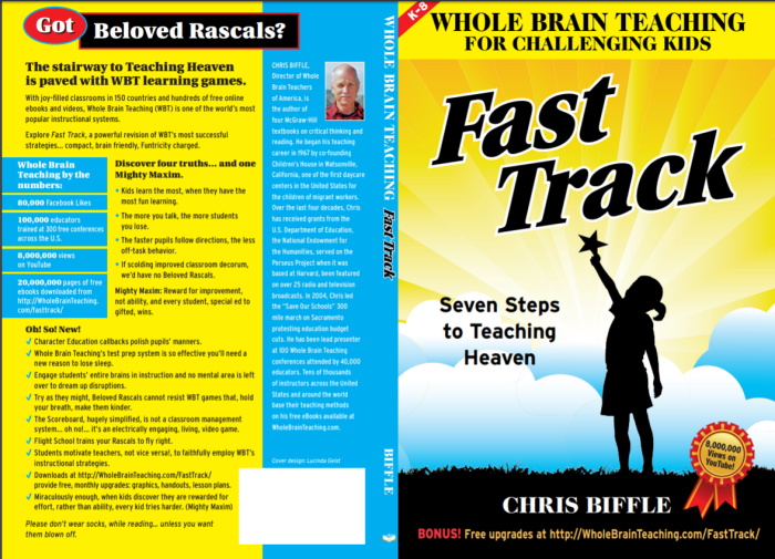 Whole Brain Teaching España: Fast Track