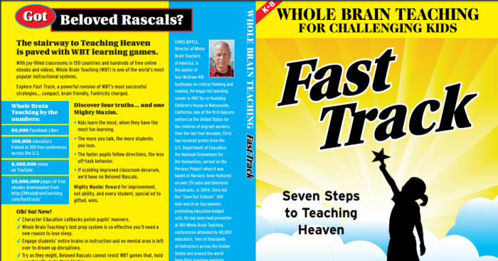 Whole Brain Teaching España: Fast Track