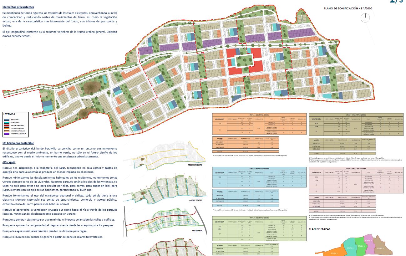 JBV a r q u i t e c t u r a: URBAN DESIGN in HUAURA, LIMA, PERU.