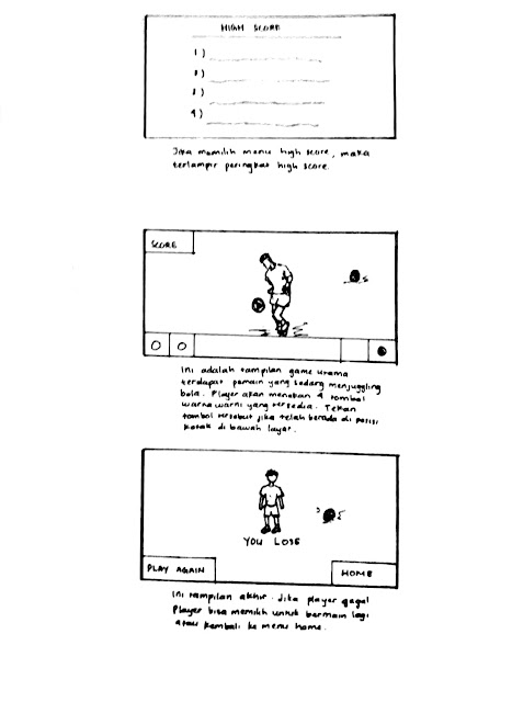 Desain Skenario, Script dan Storyboard dalam Game - Haiqal MA