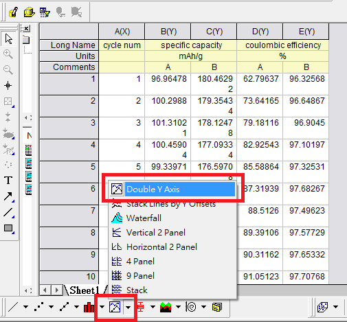 Lab隨記: OriginPro8 double Y-axis graph---controlling the graph layer 雙Y軸 ...