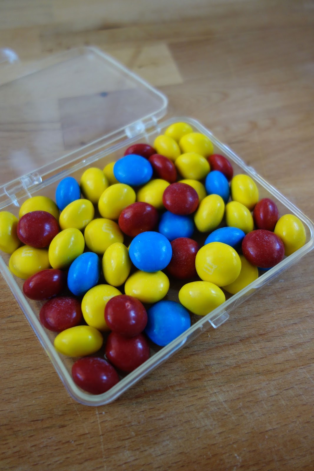 blah to TADA!: Candy in a Clear Case