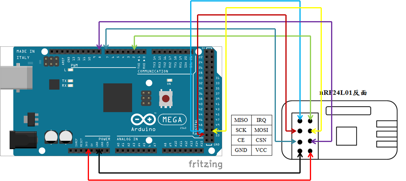 Nrf24l01 Pinout Features Specs Working And Arduino Connections Images