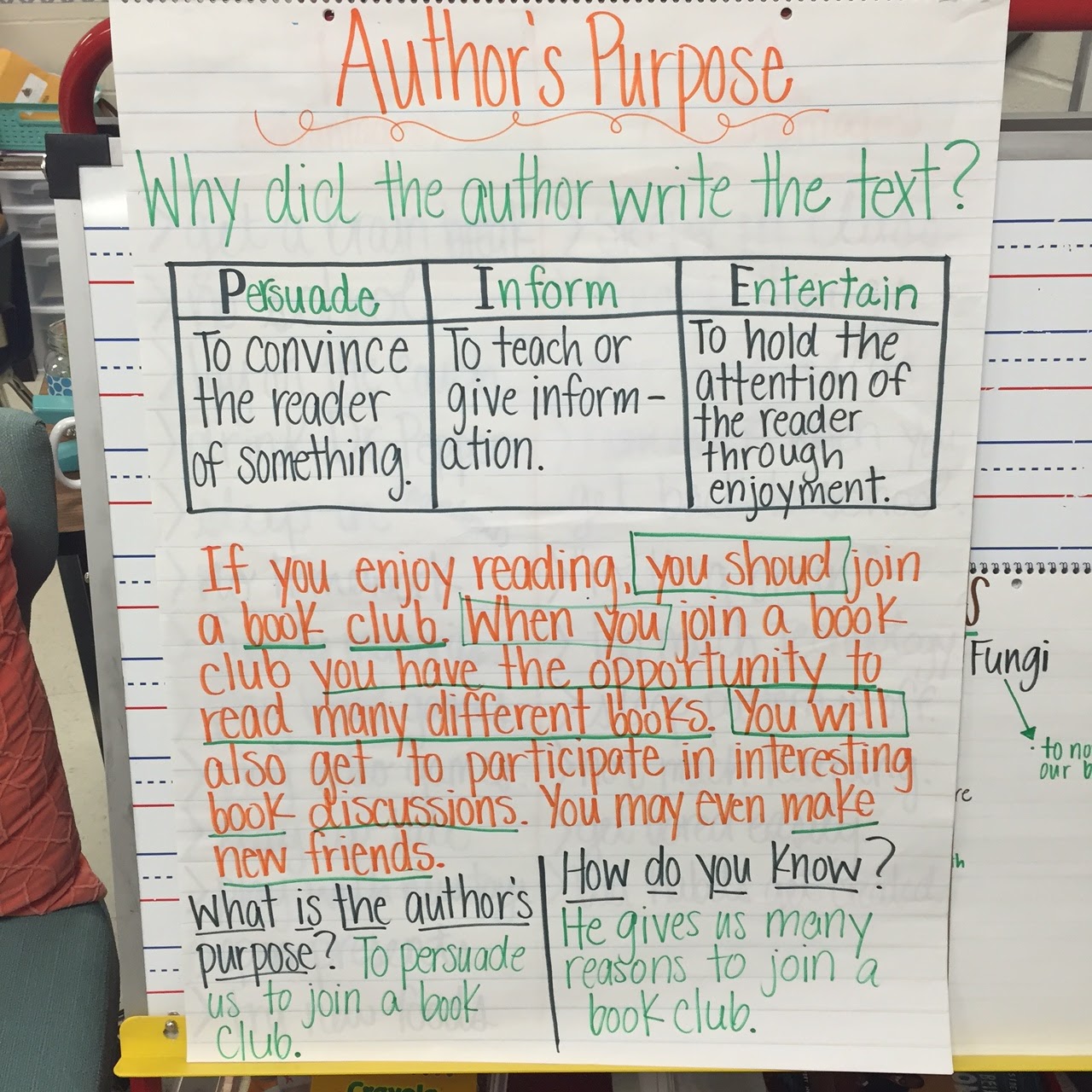 Cannon's Crafty Curriculum: Author's Purpose