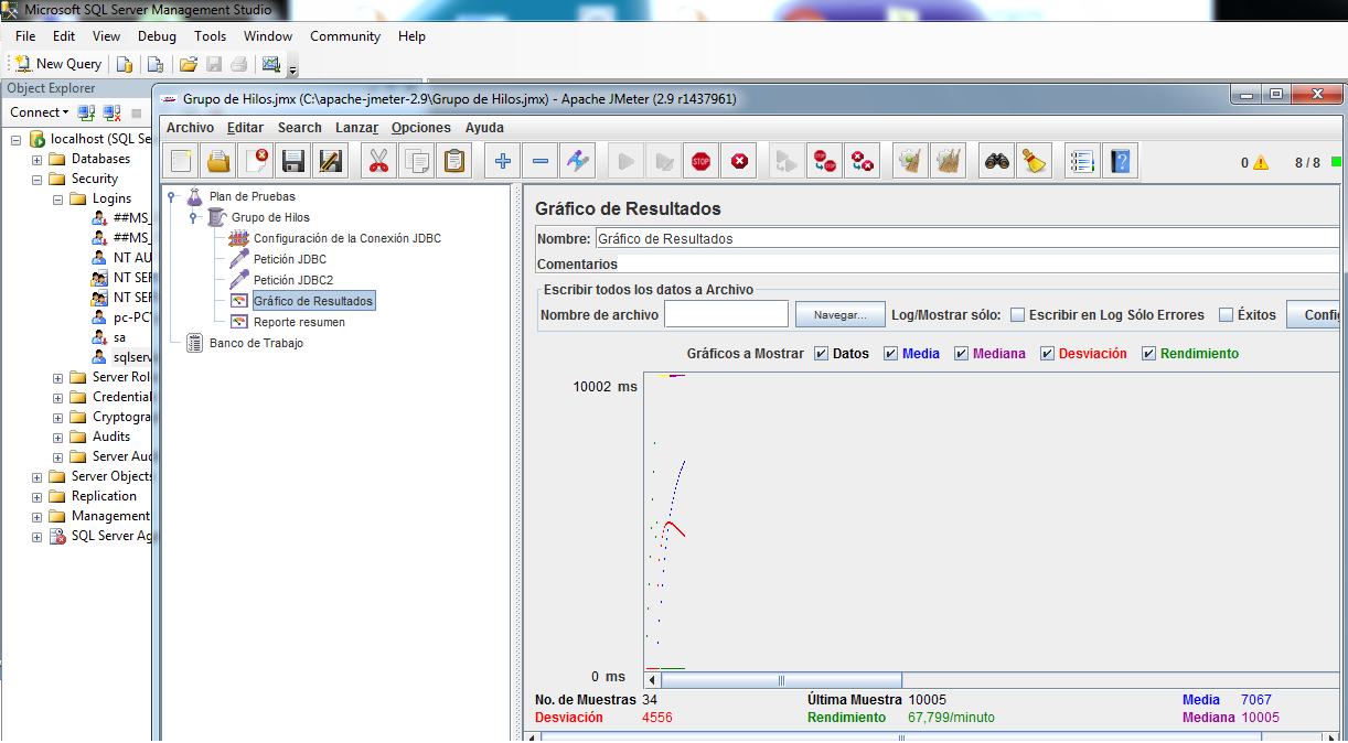 Manejo De Transacciones: Manejo De Transacciones, Bloqueos, Control de ...