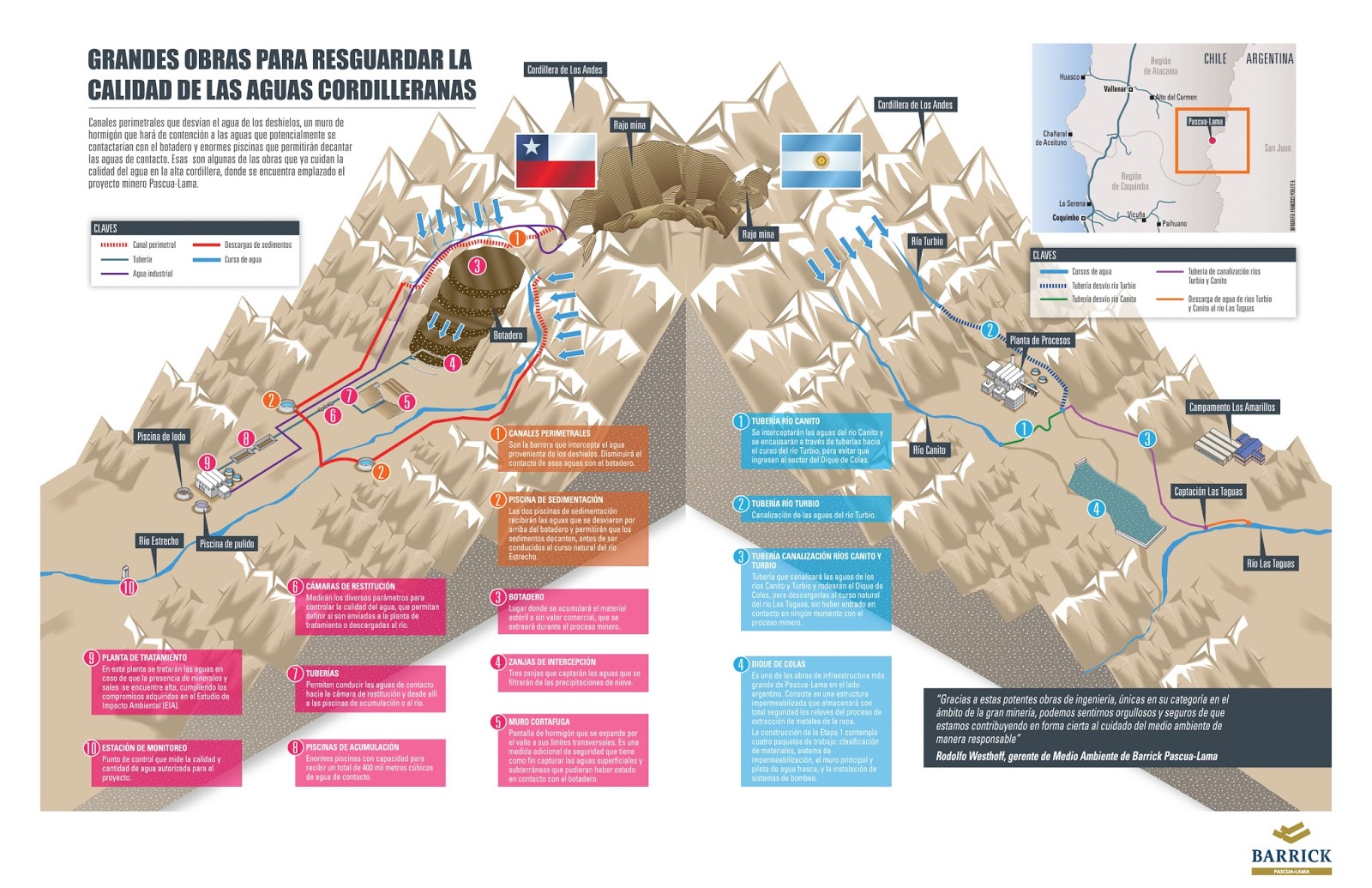 Araucaria: CHILI: LA MINE D'OR GÉANTE PASCUA LAMA PARALYSÉE