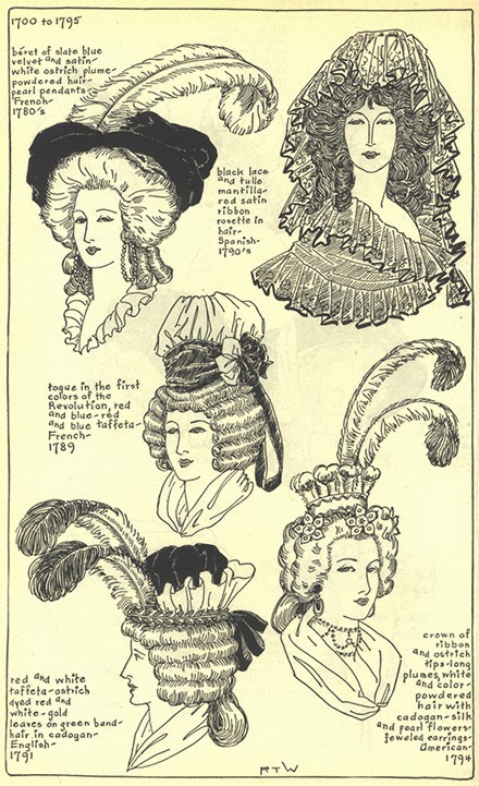 il ventaglio di piume: I cappelli e le parrucche nel 1700