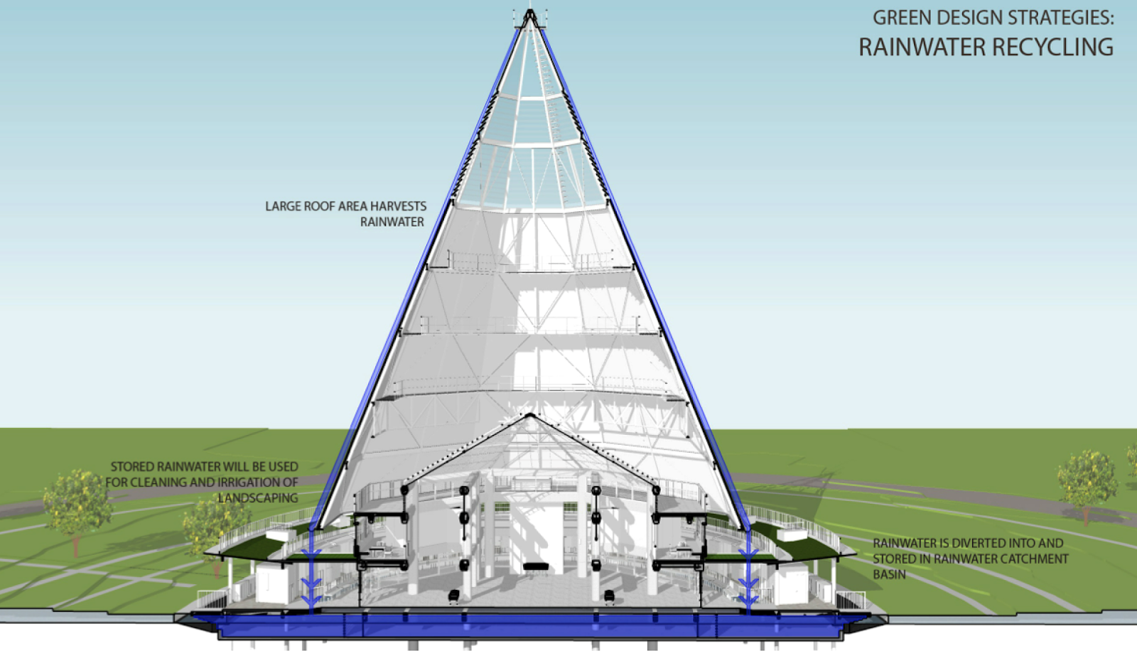 Dominic Galicia: Loyola Memorial Chapels and Columbary