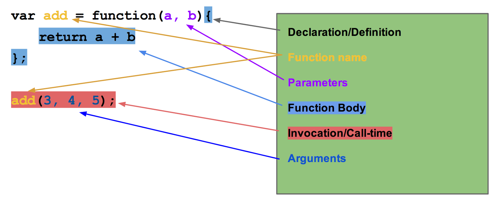 GitHub - ZebGirouard/week1_secondPass
