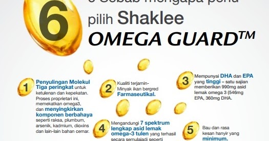 Omega Guard Shaklee Pilihan Terbaik