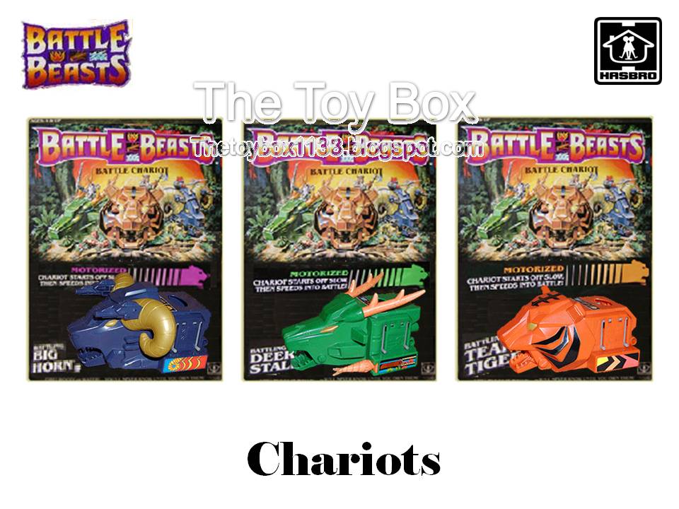 The Toy Box: Battle Beasts (Hasbro)
