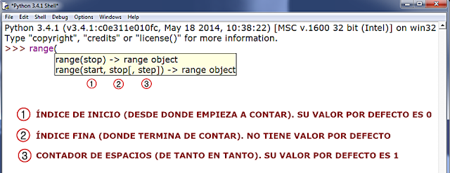 APRENDER A PROGRAMAR CON PYTHON: BUCLE FOR/IN