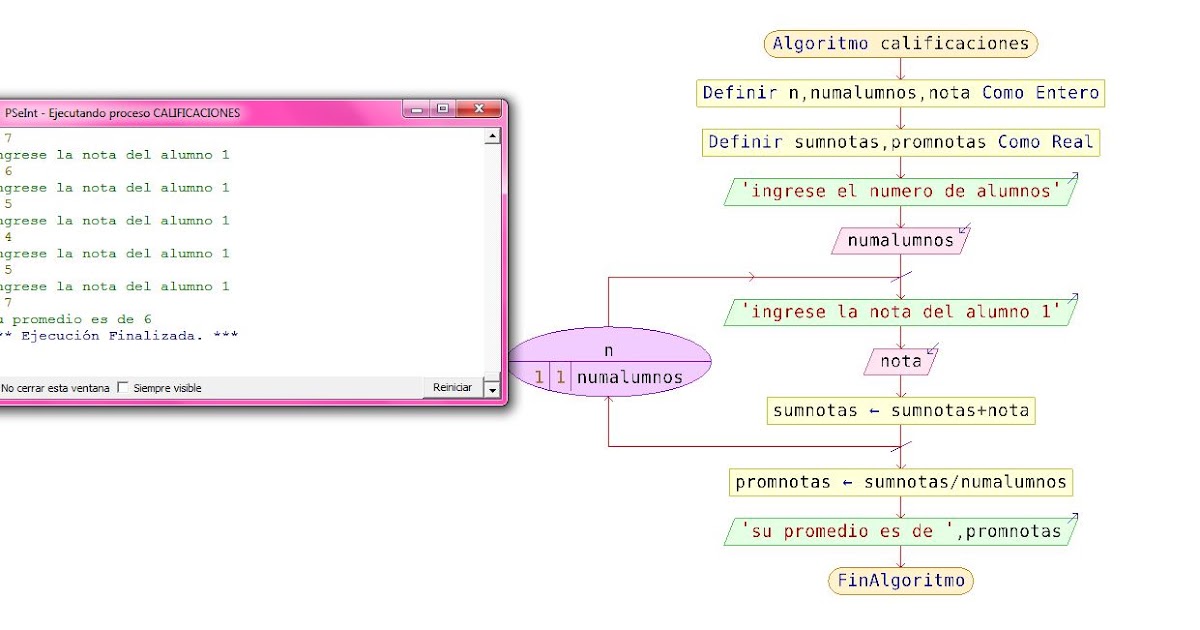 PROGRAMACION 1: PRACTICA 8