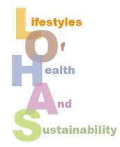 LOHAS: LIFESTYLE FOR TODAY: The Future is Bright, The Future is Lohas