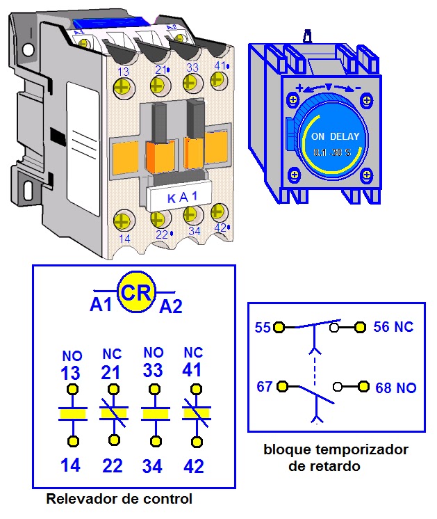 coparoman: CONTACTOS DE TEMPORIZADORES