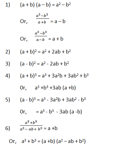 Number System - Concepts and Tricks - BankExamsToday