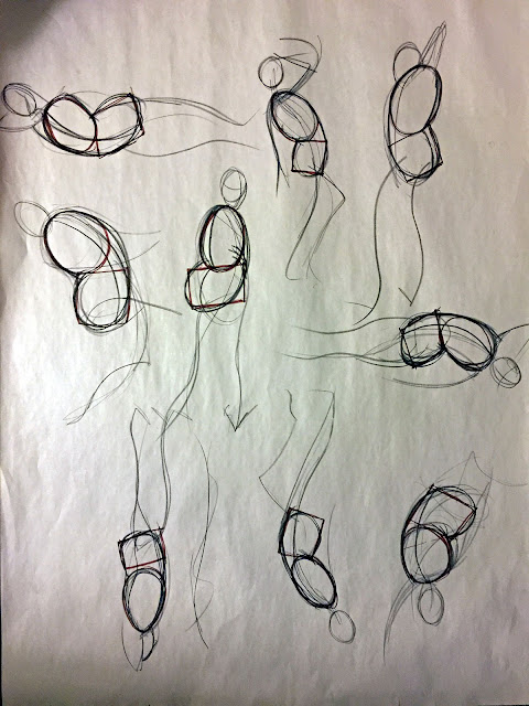 Kreated by Krause: Studying Gesture—Examples of Combining Methods