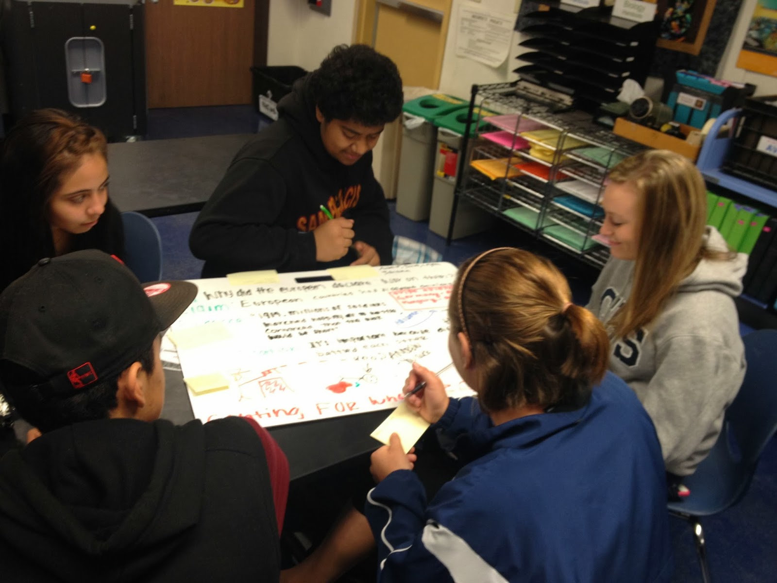 Moving Forward: 2013