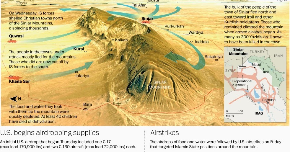 War News Updates: Detail Map Of Sinjar Mountains Adds Detail To The ...