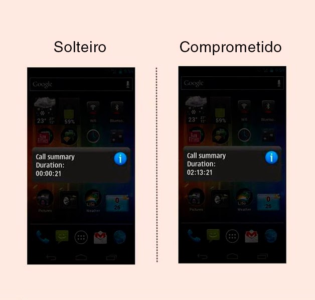 altamente: As diferenças da vida de um homem solteiro e comprometido