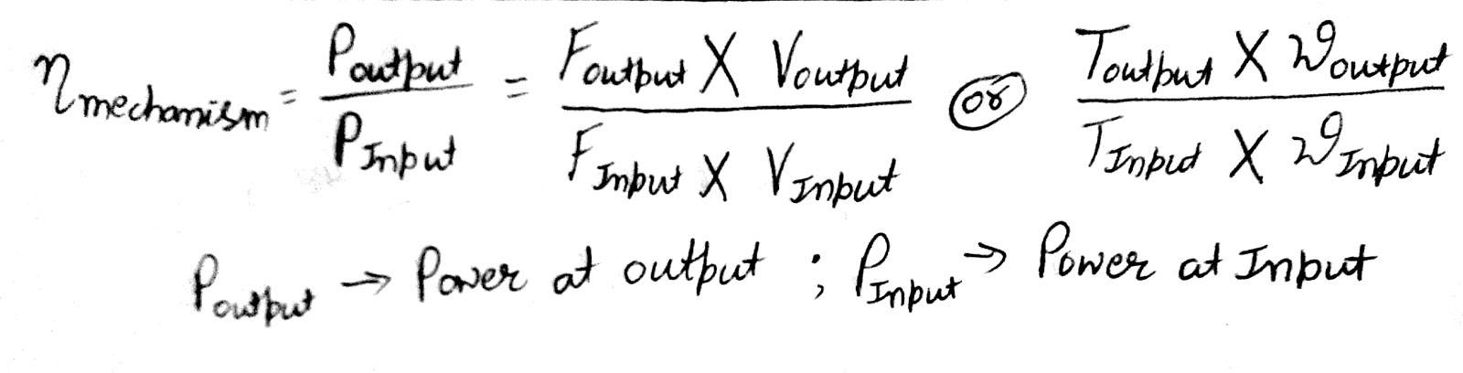 Lecture - 15 (Mechanical advantage, mechanism efficiency, toggle mechanism)