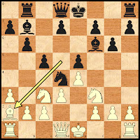 River Valley Community Chess Association (RVCCA) - Wisconsin