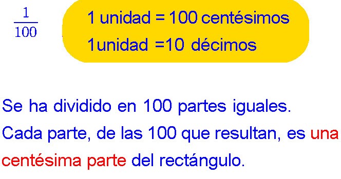 LAS CENTESIMAS EN PRIMARIA EJEMPLOS Y EJERCICIOS DE MATEMATICAS