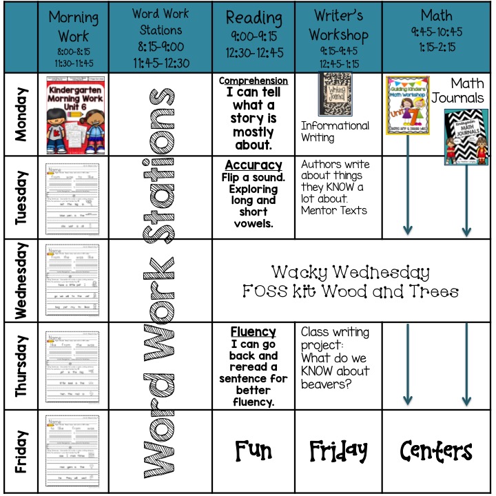 What Are You Teaching?: April 17th | Learning with Mrs. Langley