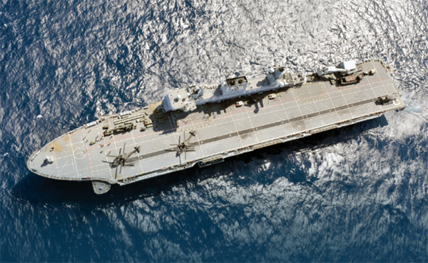 Military and Commercial Technology: Brazil to Commission Ex-HMS Ocean ...