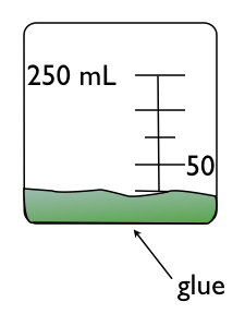 Chemistry Reflection: Polymers, Polymers, and More Polymers! (Polymer Lab)
