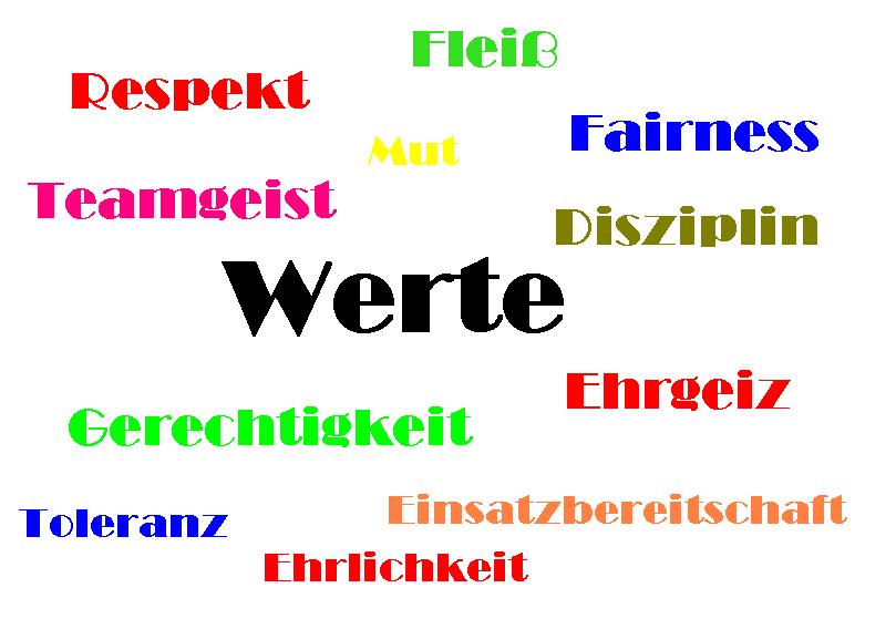 Minute of Power | Deine tägliche Power-Minute: Glaube, Liebe und ...