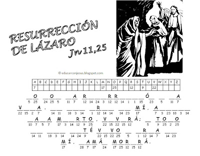 LA RESURRECCIÓN DE LÁZARO