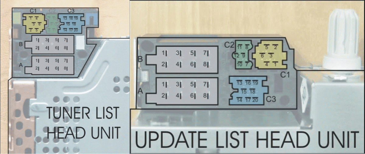 TheClioTeam: Modificare sistem audio din Tuner List in Update List