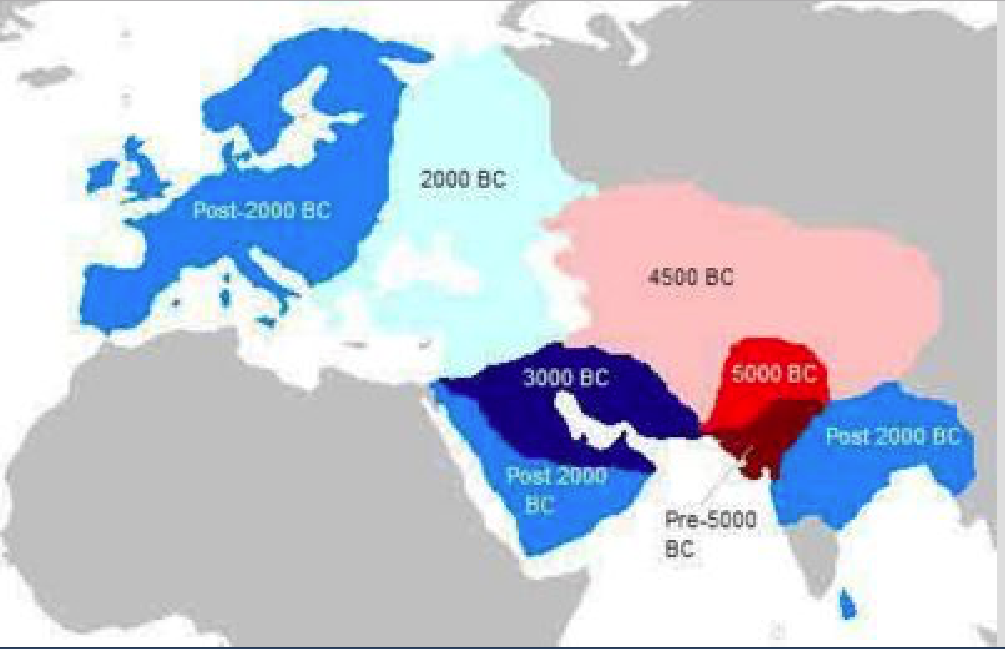 Okar Research: The Avestan-Language and Bactrian Sanskrit...2500 BC