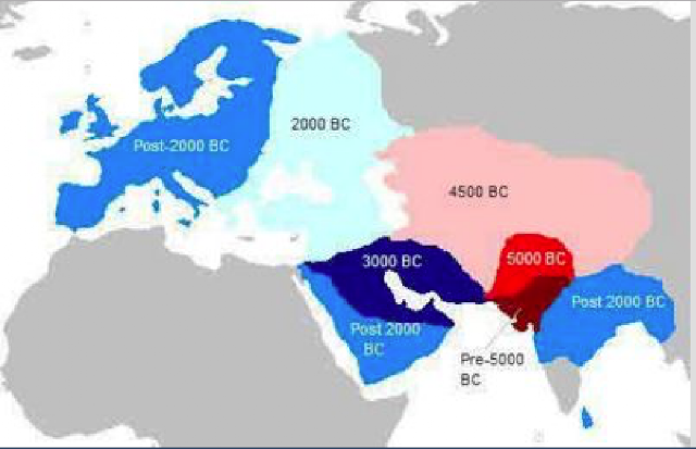 Okar Research: The Avestan-Language and Bactrian Sanskrit...2500 BC