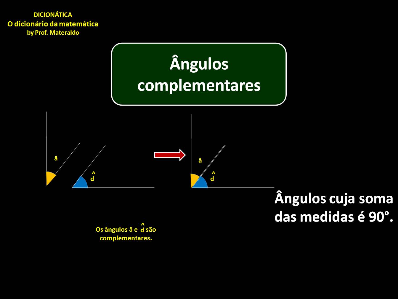 Os Angulos Bad E Dac Sao Complementares - RETOEDU
