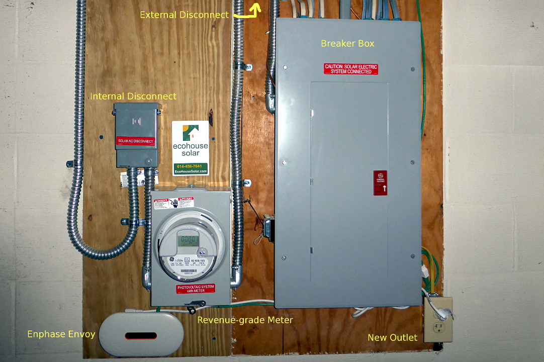 Another Side of this Life: Adding Solar, Part 3: Installation