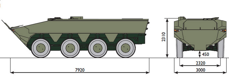 desarrollo defensa y tecnologia belica: Los nuevos vehículos de combate ...