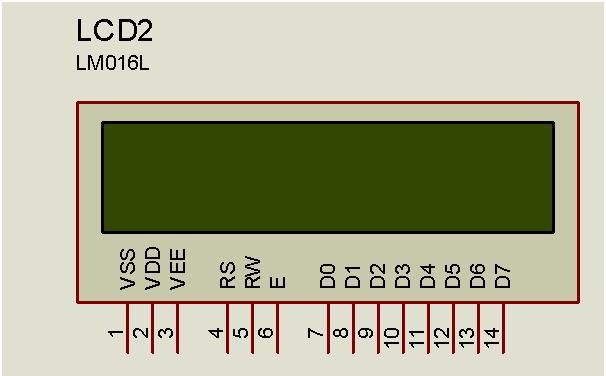 Zouhair electronics: Control temperature using LM 35 & 16F877