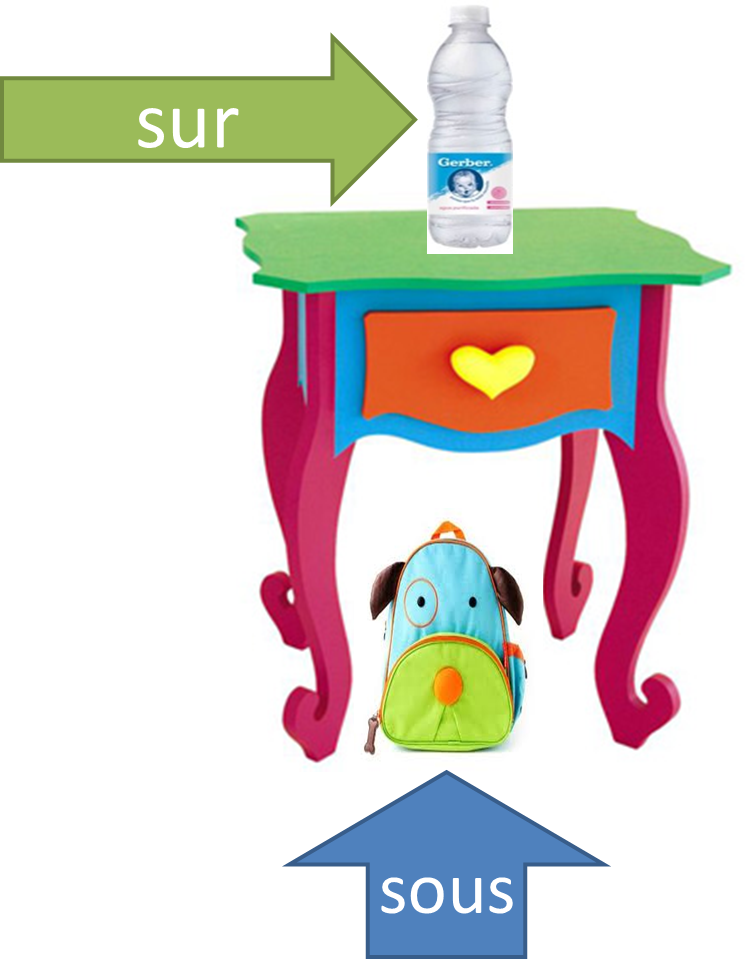 Francés para Preescolar - Colegio Francés: octubre 2011