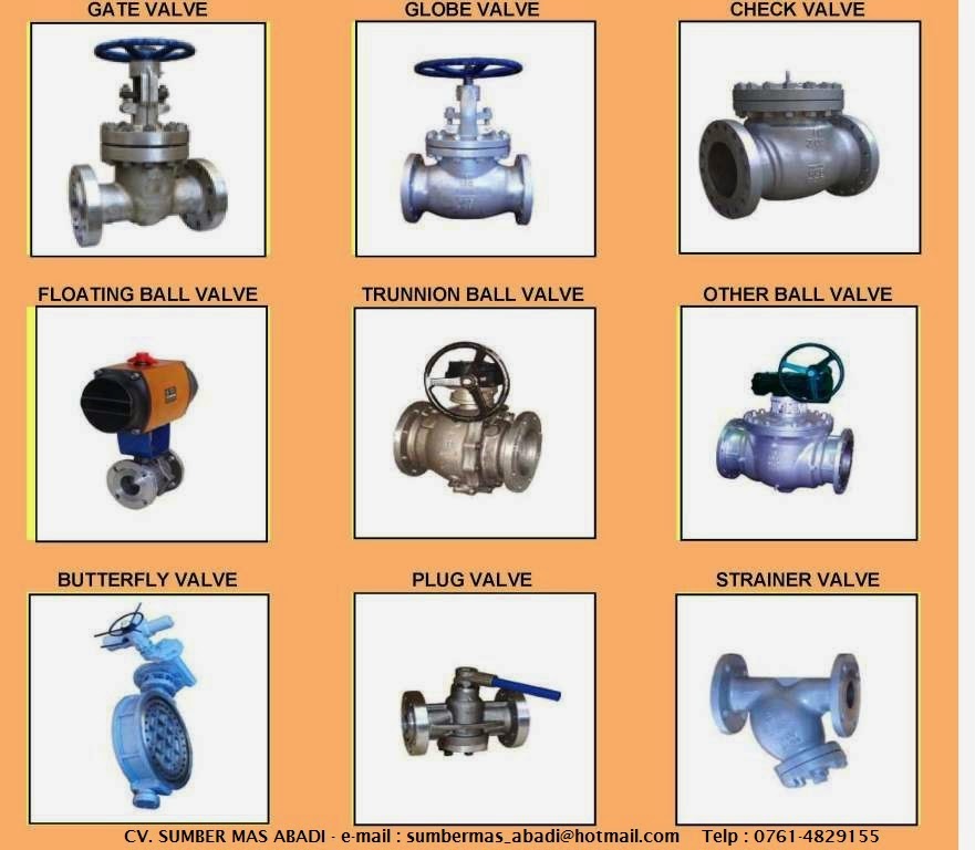 SUMBER MAS ABADI: Aneka macam valve Tyco, Velan, Valtaco, Arita ...