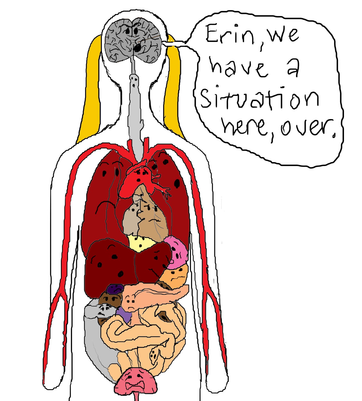 Thoughts I Think and then Write Down