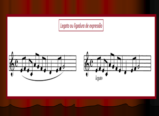 Aprendendo Música.com: 16- Partes e símbolos da partitura.
