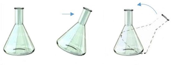 Wonders of Science: CHAPTER 9: STABILITY