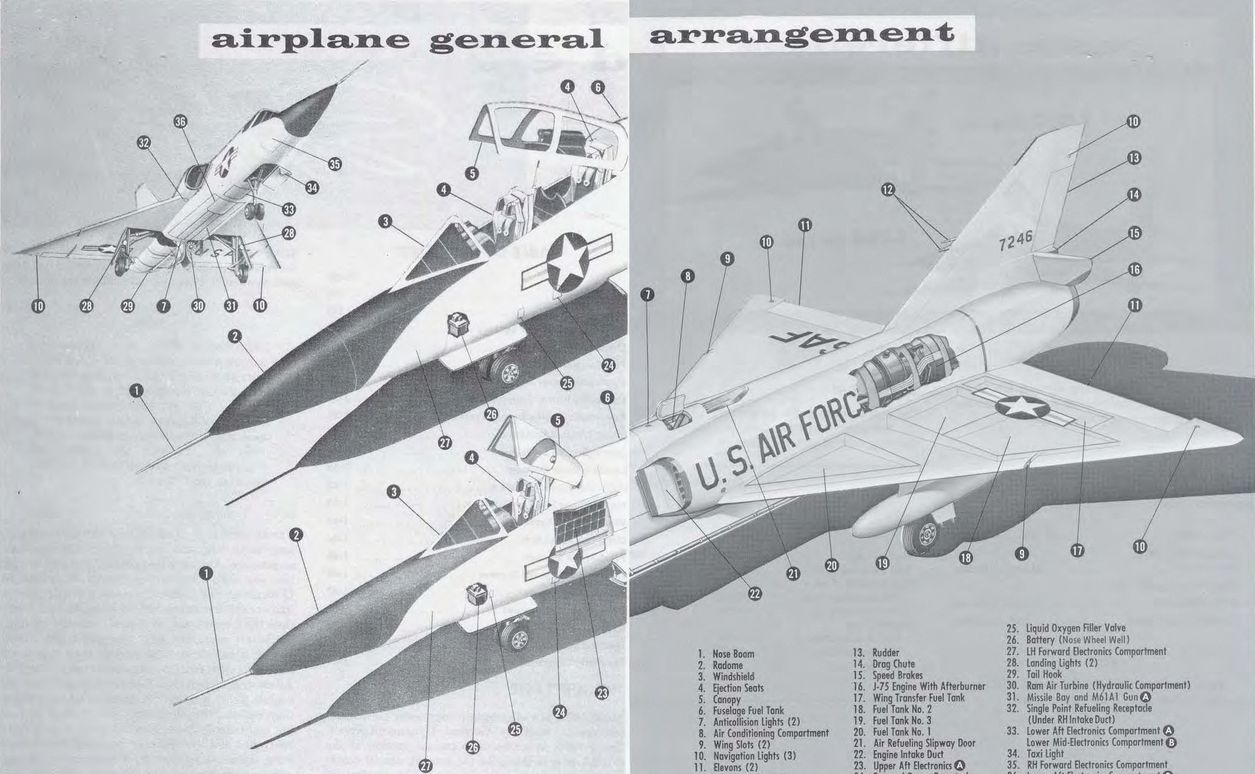 Hist'Aero: F-106 "Delta-Dart"