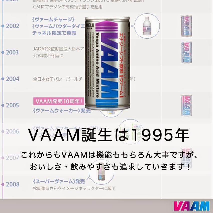 Food Science Japan: Meiji VAAM Sports Drink 19 Years
