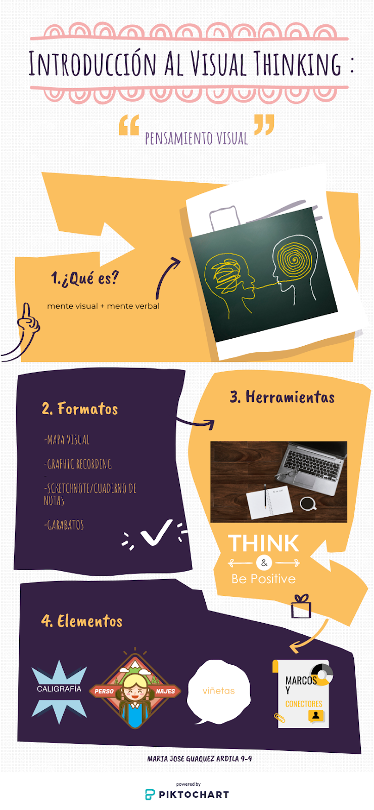 INFORMÁTICA - TECNOLOGÍA 👩‍💻: 2° PERIODO